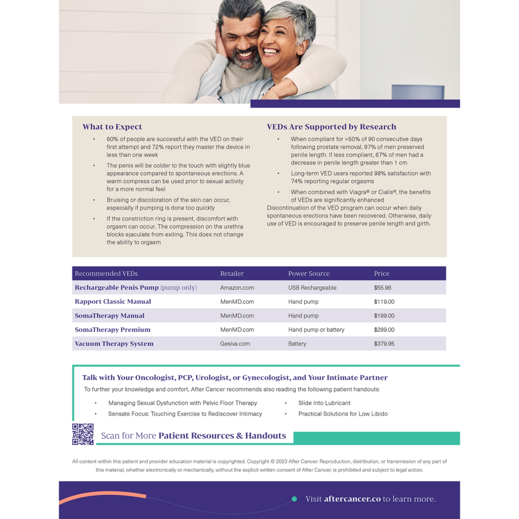 Penile Rehab using a Vacuum Erection Device (VED) - After Cancer