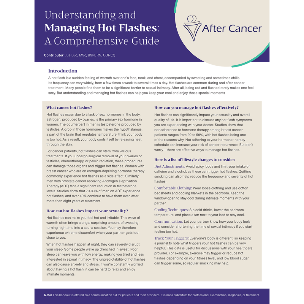 Understanding and Managing Hot Flashes: A Comprehensive Guide - After ...